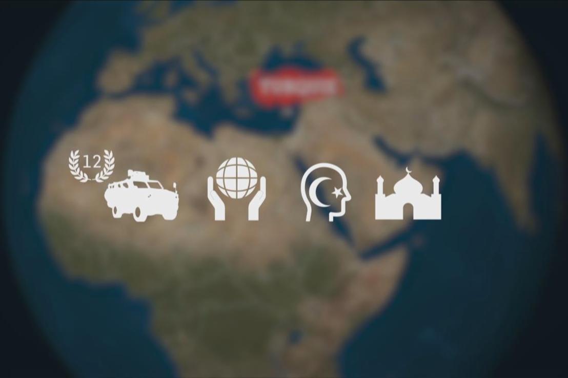 TURKISH GEOPOLITICS